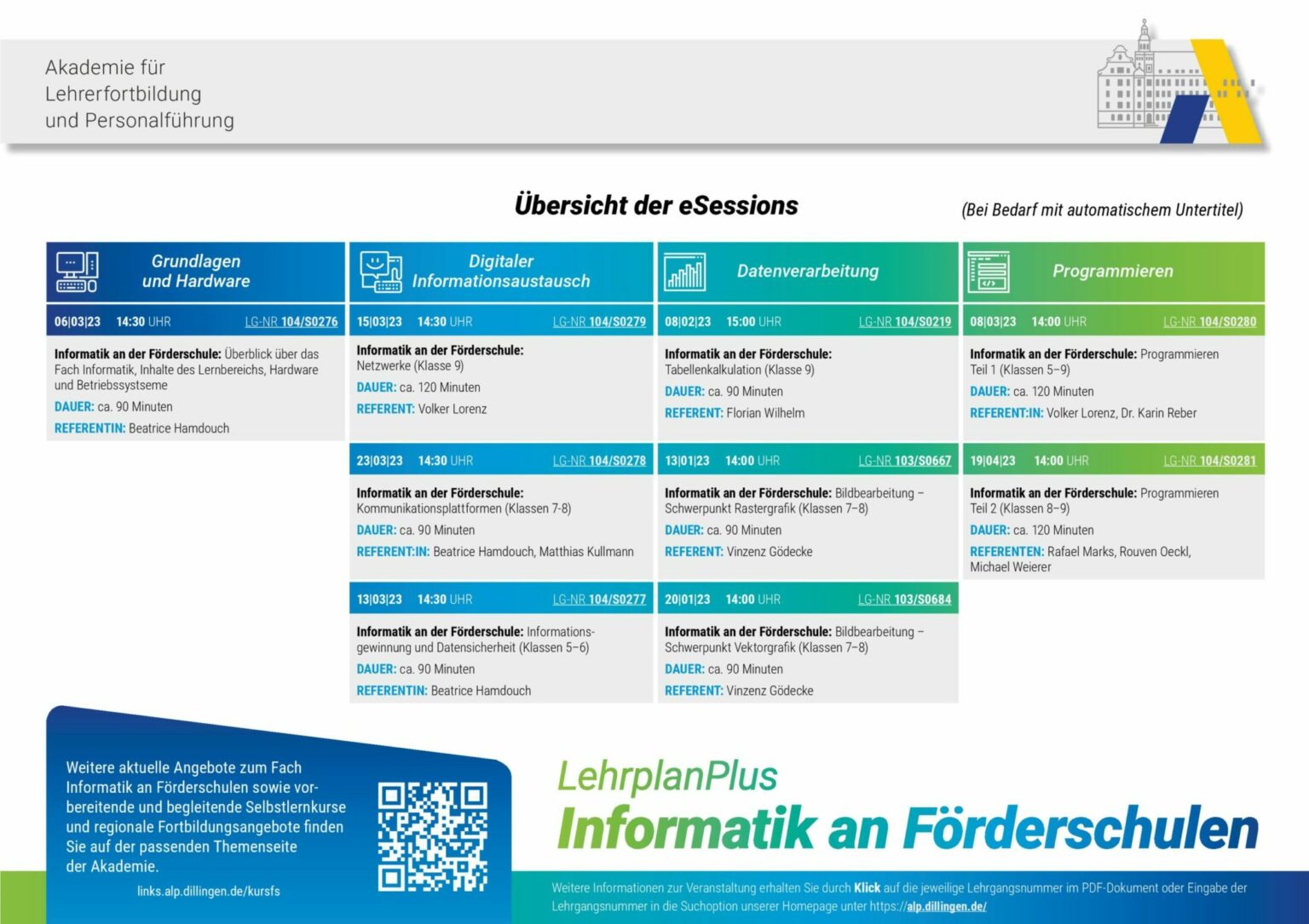 LehrplanPLUS Informatik an Förderschulen – Neu im Unterrichtsfach ...